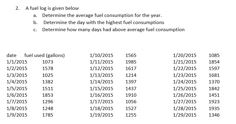 SOLVED: A fuel log is given below Determine the average fuel ...