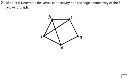 Solved 5 Points Determine The Vertex Connectivity And The Edge