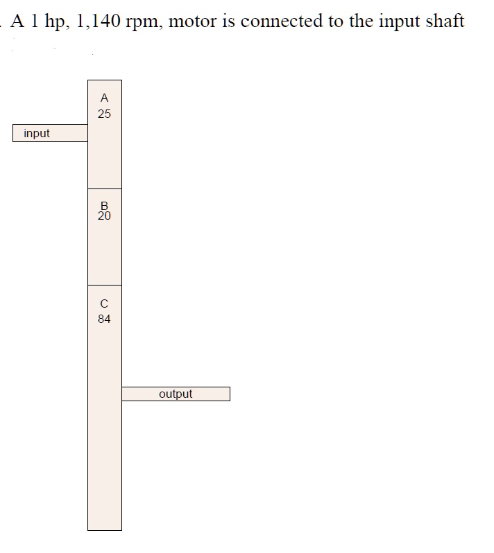 SOLVED: calculate the overall gear ratio, output speed, direction of ...