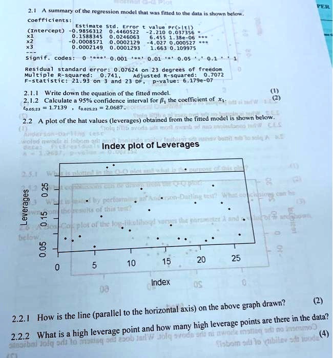 SOLVED: Texts: 2.1 A summary of the regression model that was fitted to the data is shown below ...