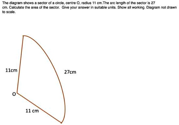 the diagram shows sector 0f a circle centre 0 radius 11 cmthe arc ...