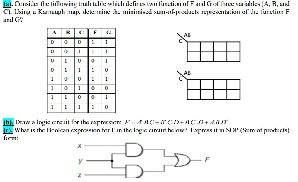 SOLVED: Consider the following truth table which defines two functions, F and G, of three ...