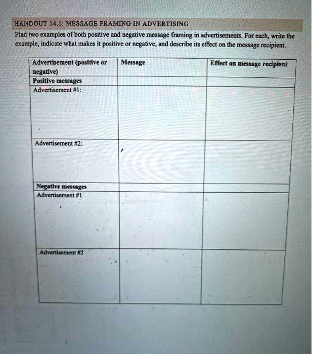 HANDOUT 14.1: MESSAGE FRAMING IN ADVERTISING Find two examples of both ...