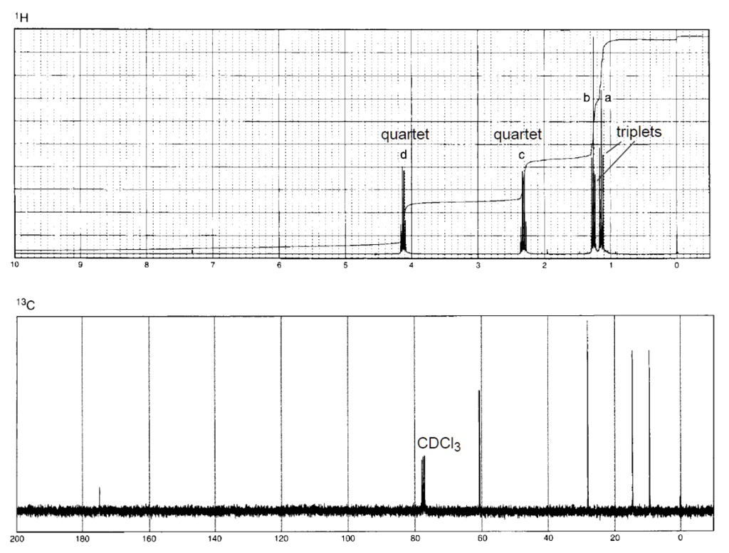 SOLVED: Determine the structure of a compound with the molecular ...