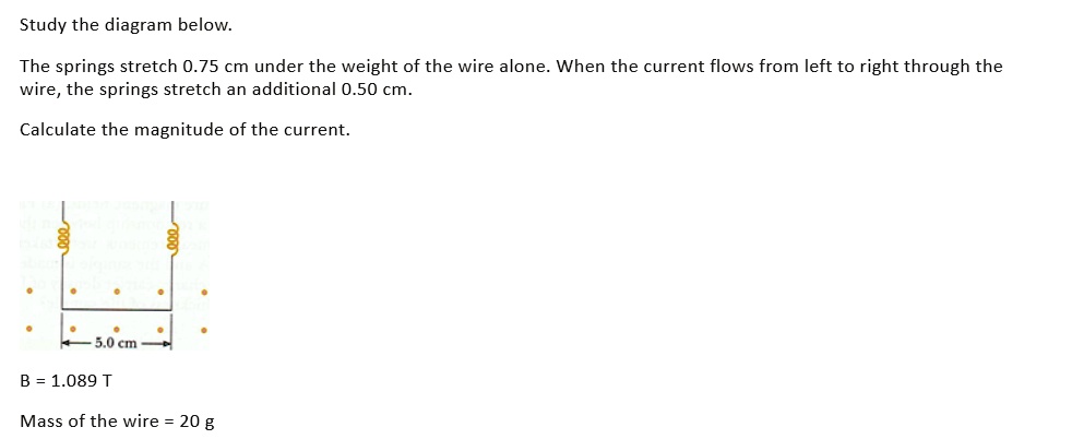 SOLVED: Study the diagram below: The springs stretch 0.75 cm under the ...
