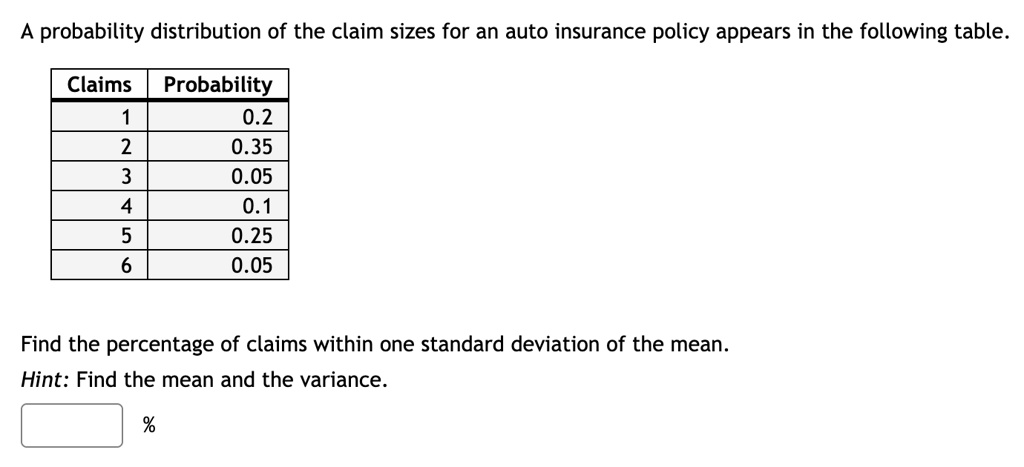 SOLVED: probability distribution of the claim sizes for an auto ...