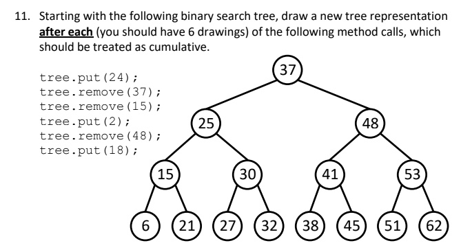 Solved 11 Starting With The Following Binary Search Tree Draw A New Tree Representation After 