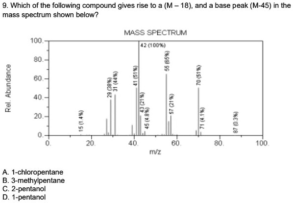 SOLVED: Which of the following compound gives rise to mass spectrum shown below? 18) , and base ...