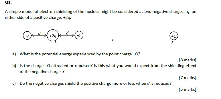 Q1. A simple model of electron shielding of the nucleus...