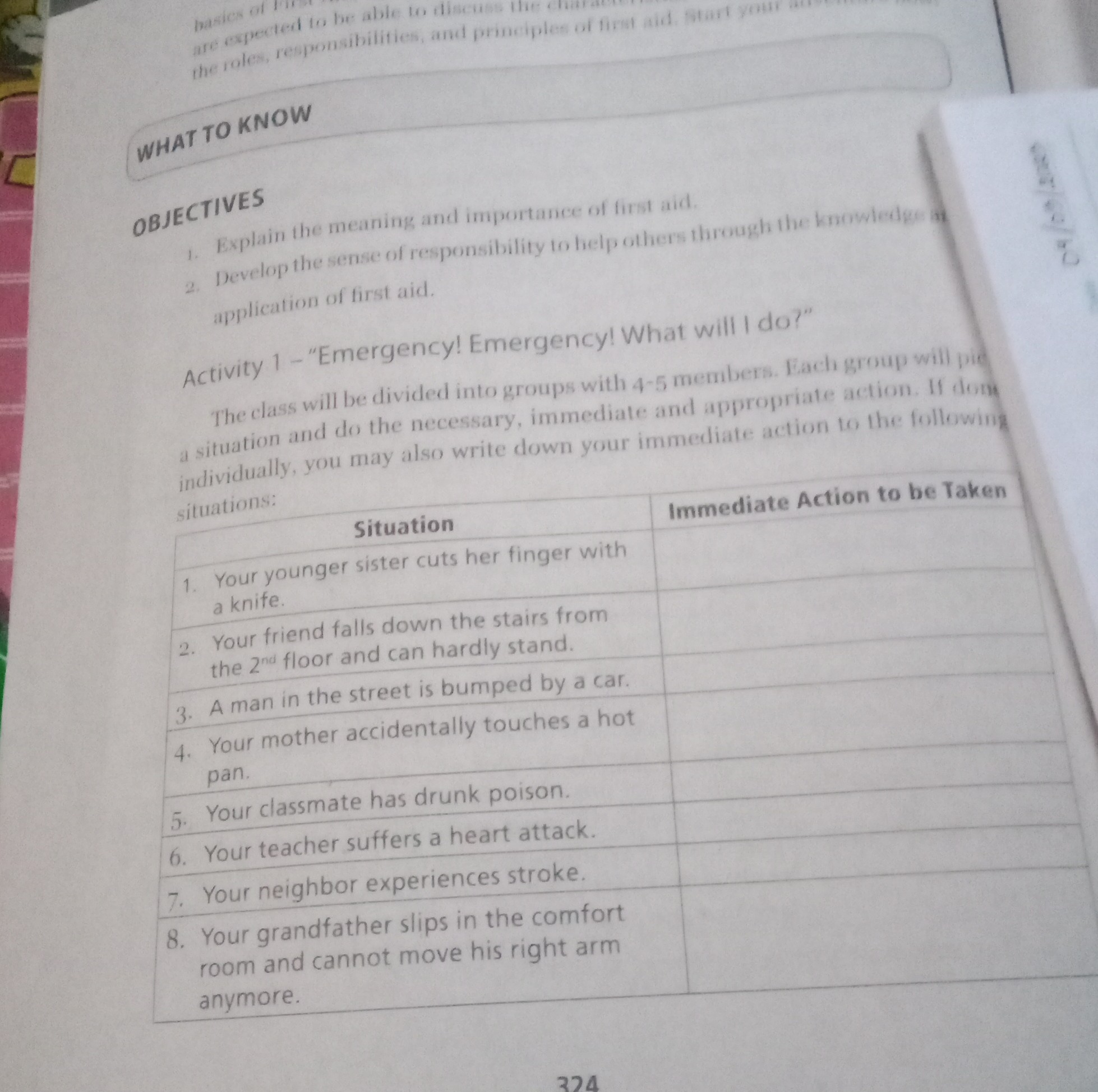 OBJECTIVES eaning and importance of first aid. application of first aid ...