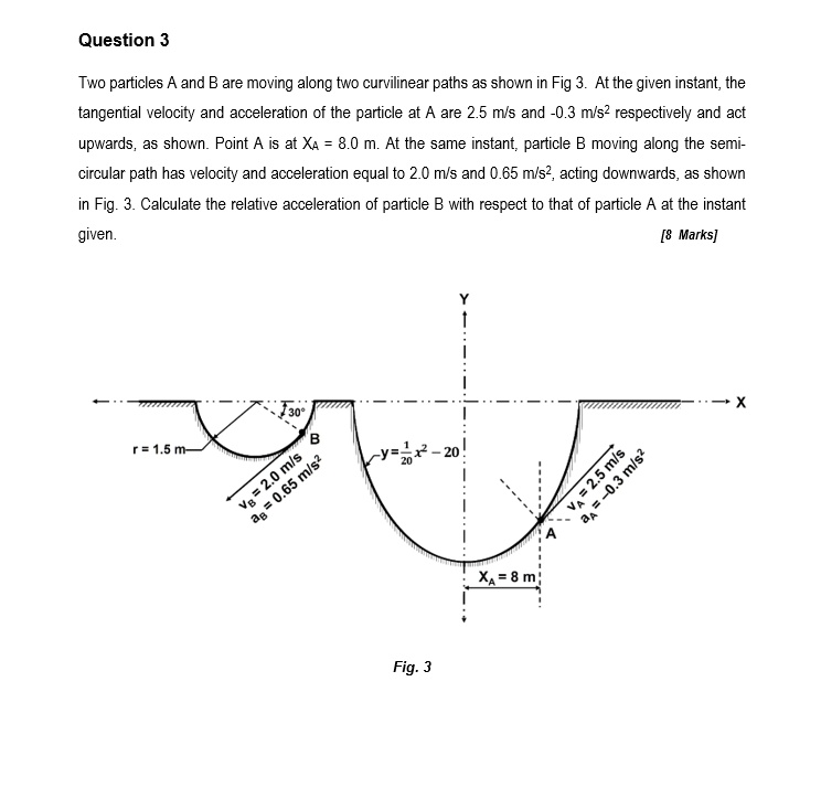 SOLVED: Question 3 Two particles A and B are moving along two curvilinear paths as shown in Fig ...