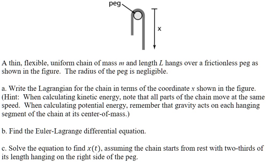 peg X A thin, flexible, uniform chain of mass m and length L hangs over ...