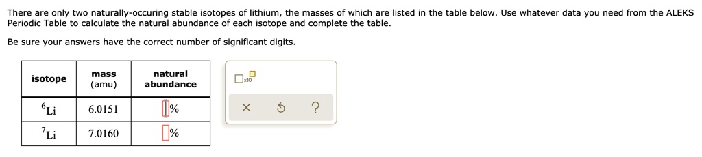 SOLVED: There are only two naturally-occuring stable isotopes of Iithium the masses of which are ...