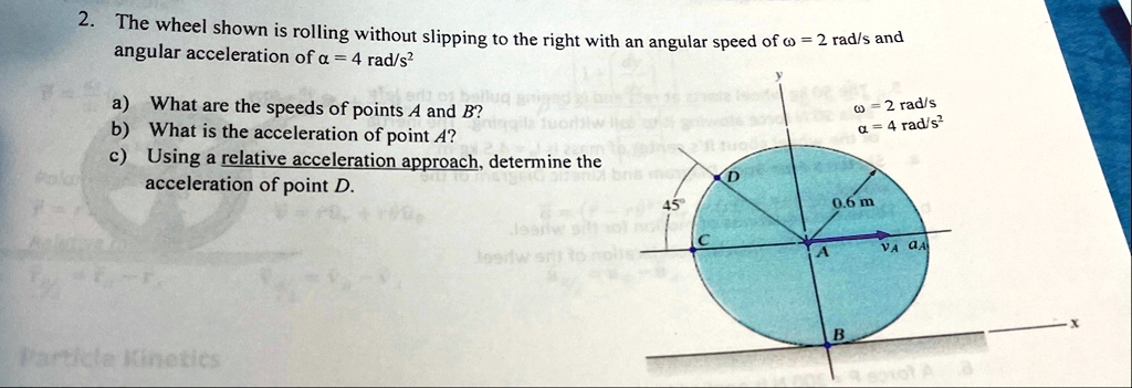 2 the wheel shown is rolling without slipping to the right with an ...