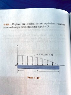 SOLVED: Replace the loading by an equivalent resultant force and couple moment acting at point O ...