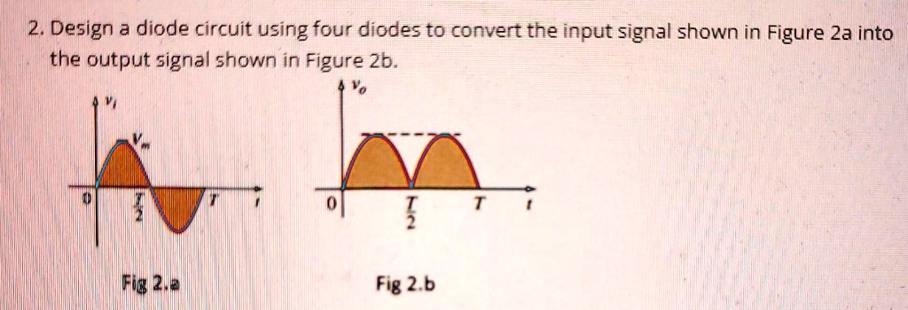 SOLVED: 2. Design a diode circuit using four diodes to convert the ...