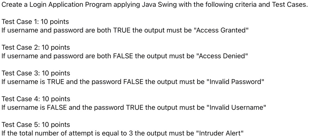 Solved Create A Simple Java Program That Will Process The Following Using Swing In Netbeans