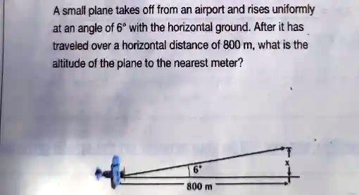 SOLVED: A small plane takes off from an airport and rises uniformly at ...