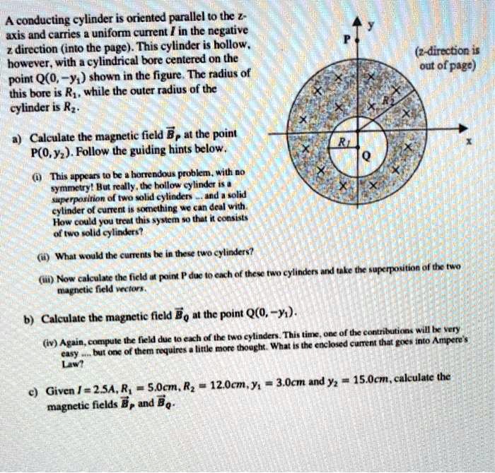 A conducting cylinder is oriented parallel to the z- axis and carries a ...