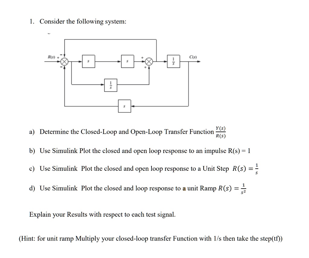 SOLVED: Consider the following system: C(s) Y(s) a) Determine the Closed-Loop and Open-Loop ...