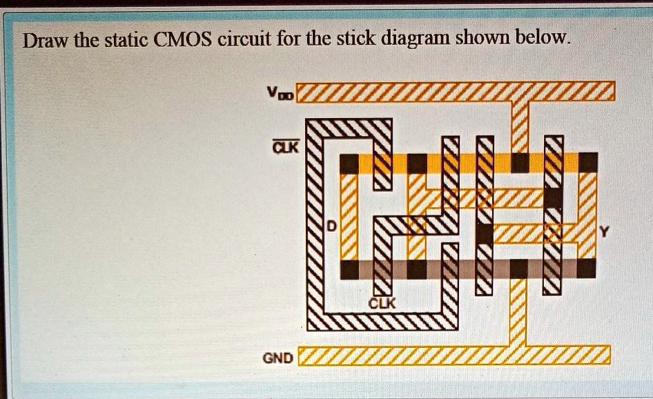 SOLVED: Draw the static CMOS circuit for the stick diagram shown below CTK CLK GND