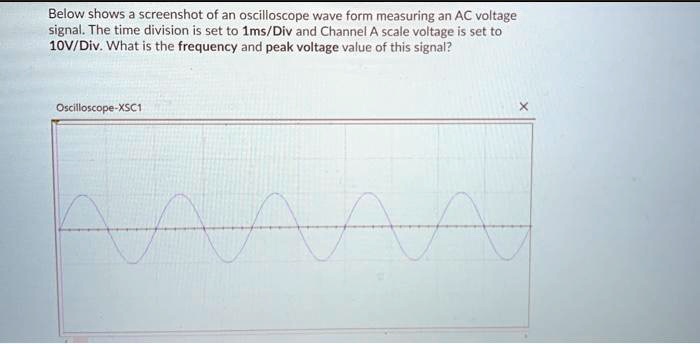 Below shows a screenshot of an oscilloscope wave form...