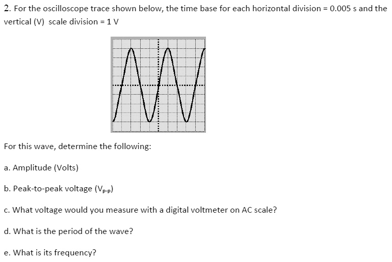 2for the oscilloscope trace shown belowthe time base for each ...