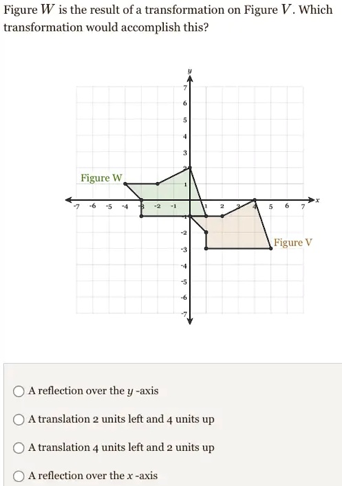 SOLVED: Figure W is the result ofa transformation on Figure V . Which transformation would ...