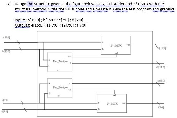 SOLVED: Texts: Don't use AI generator, please. 4. Design the structure given in the figure below ...