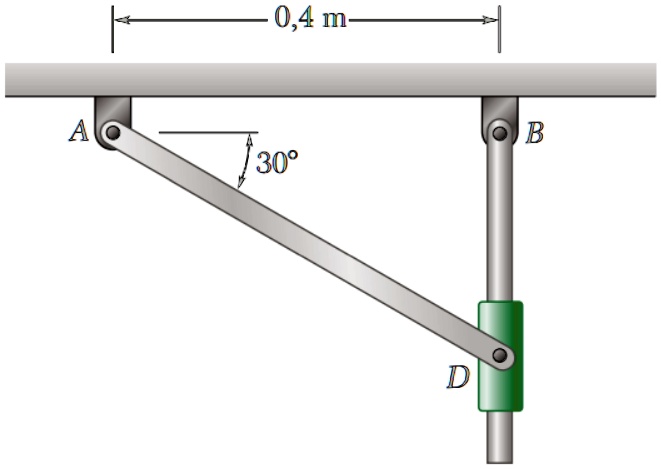 knowing that at the instant shown in the figure the hinged bar at b ...