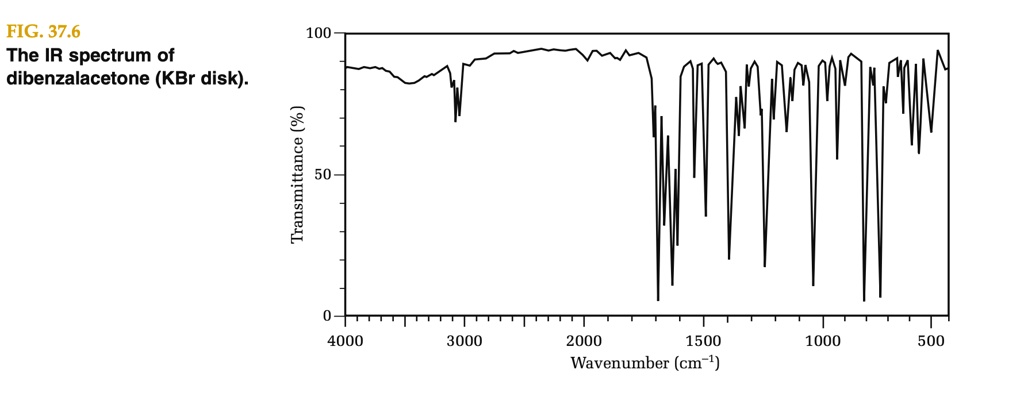 fig 376 the ir spectrum of dibenzalacetone kbr disk assign the infrared ...