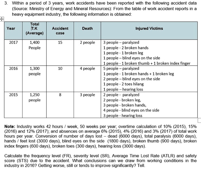 SOLVED: Within period of 3 years work accidents have been reported with ...
