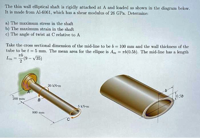 SOLVED: The thin-walled elliptical shaft is rigidly attached at A and ...