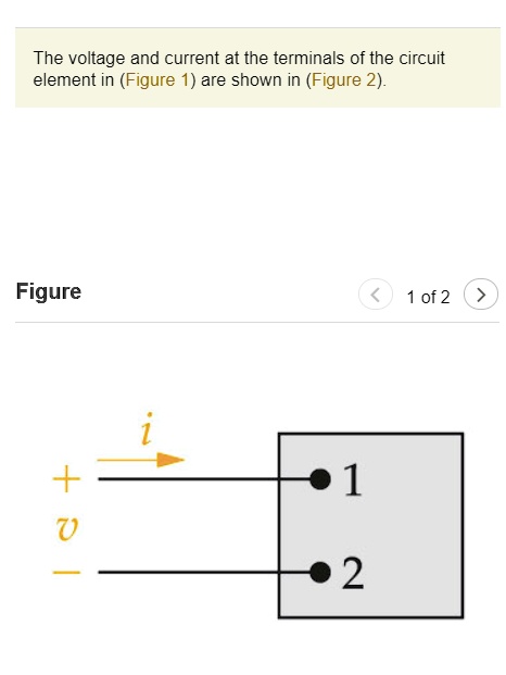 the voltage and current at the terminals of the circuit element in figure are shown in figure 2 ...