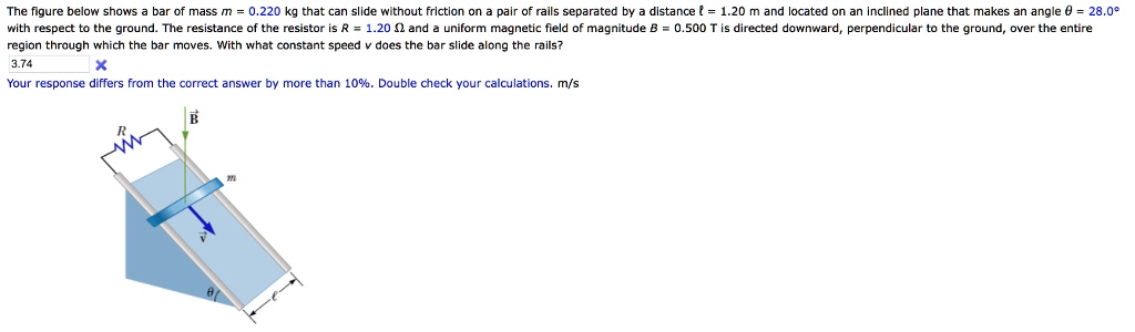 SOLVED: The figure below shows bar of mass 0,220 kg that can slide ...