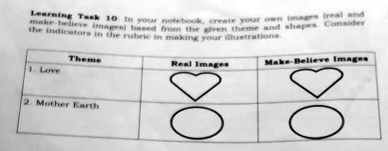 [GET ANSWER] learning task 10 in your notebook create your own images ...