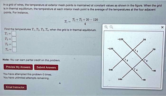 SOLVED: Texts: In a grid of wires, the temperature at exterior mesh points is maintained at ...
