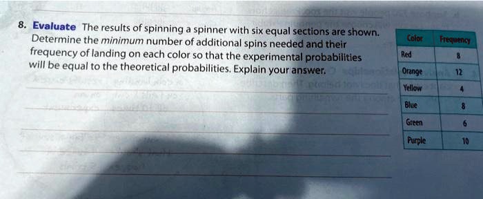 8. Evaluate The results of spinning a spinner with six equal sections ...