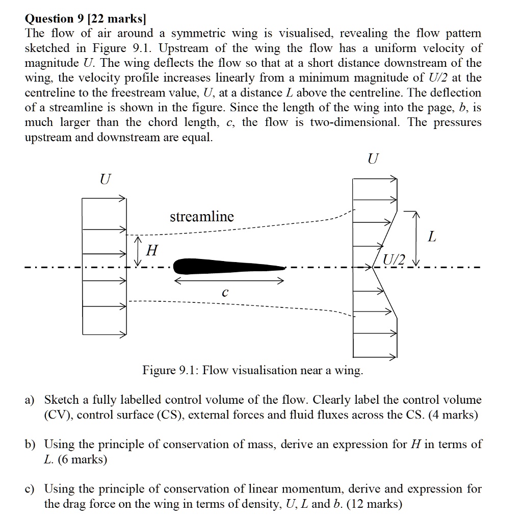 question 9 22 marks the flow of air around a symmetric wing is ...