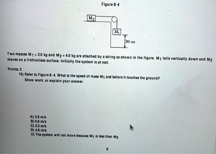 SOLVED: Figure 8-4 Two masses M1 = 20 kg and M2 = 4.0 kg are attached by a string as shown in ...