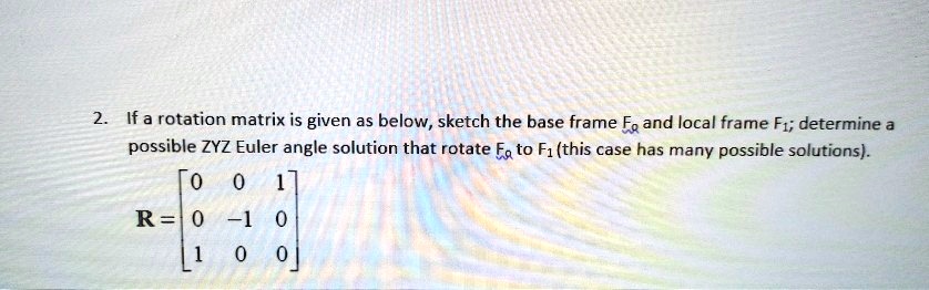 SOLVED:If a rotation matrix is given as below, sketch the base frame Fa ...