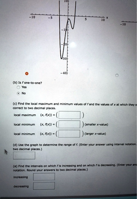-10 -5 (b) Is f one-to-one? Yes No -1 10 -20 -30 -40 5 10 -10 (c) Find ...