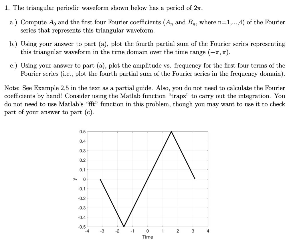 SOLVED: The triangular periodic waveform shown below has a period of 2t ...