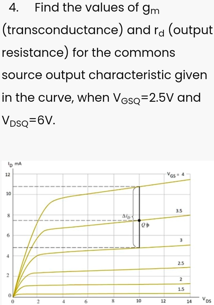 4 Find The Values Of Gm Transconductance And Rd Output Resistance