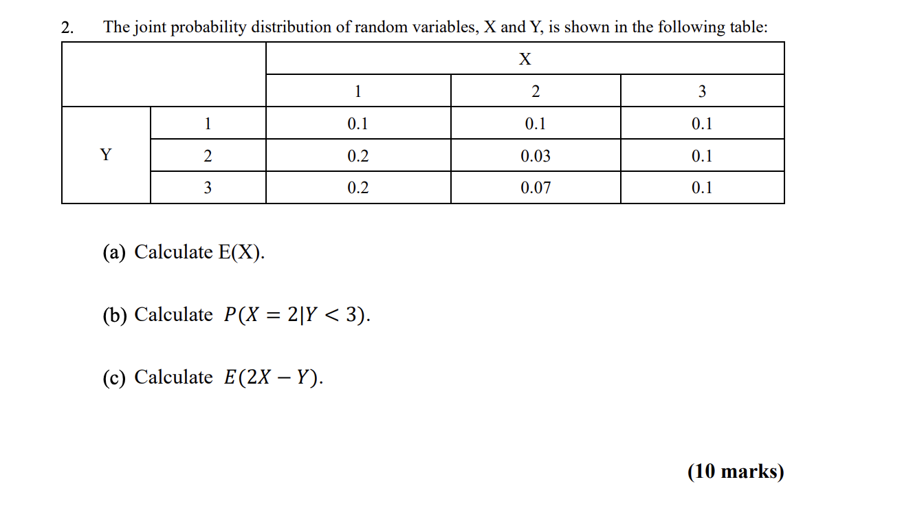 2. The joint probability distribution of random variables, X and Y, is ...
