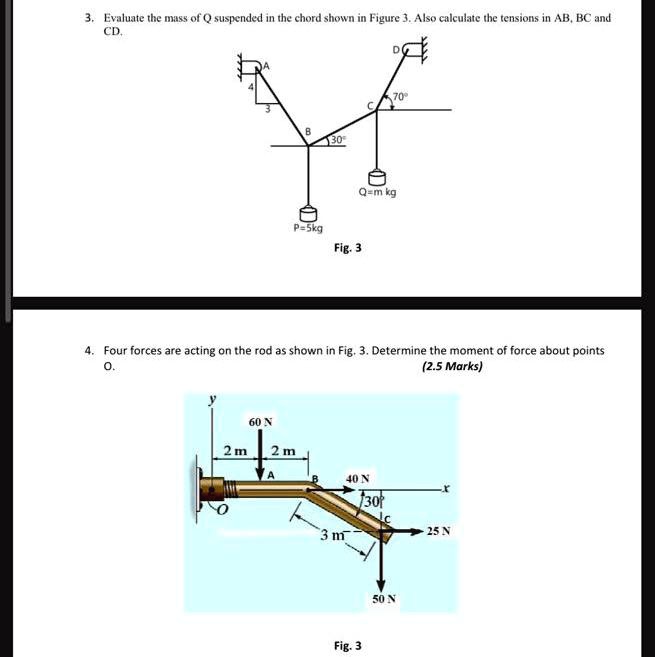 3. Evaluate the mass of Q suspended in the chord shown in Figure 3 ...