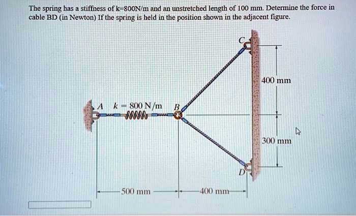 the spring has stiffness of k 8oonm and an unstretched length of 100 mm ...