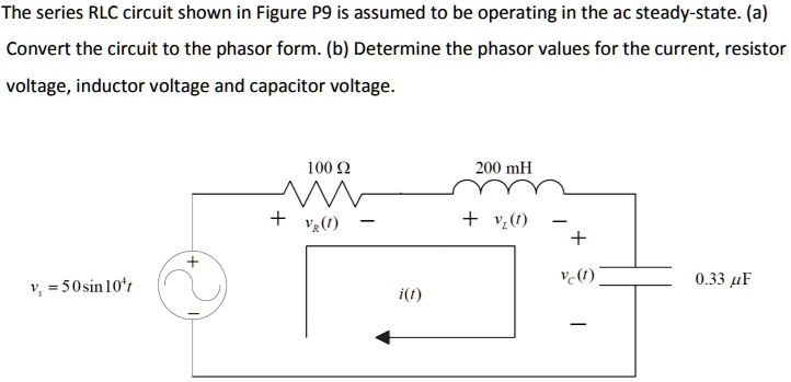 SOLVED: The series RLC circuit shown in Figure P9 is assumed to be operating in the AC steady ...