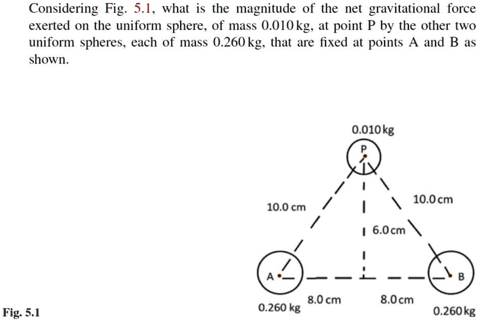 considering fig 51 what is the magnitude of the net gravitational force ...
