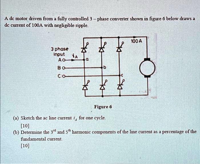 A dc motor driven from a fully controlled 3-phase converter shown in ...
